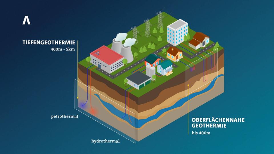 Baden-Württemberg: Geothermie: So kann ein zweites Staufen vermieden ...