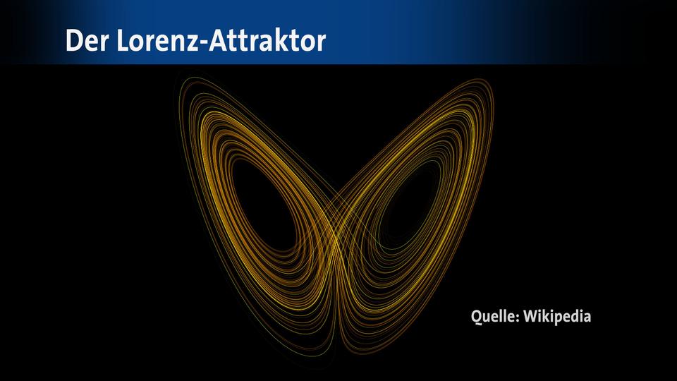 Wetterthema: | tagesschau.de