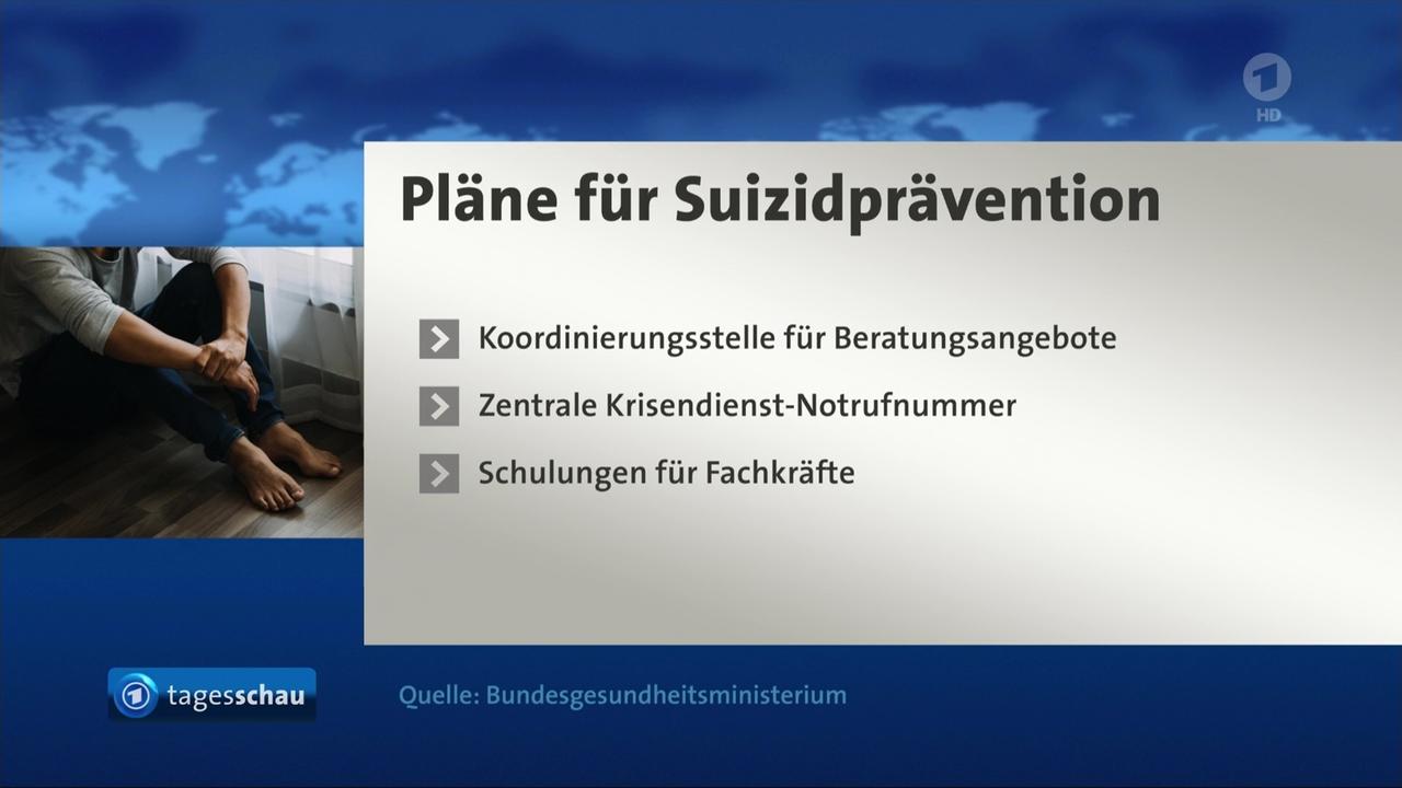 Gesundheitsminister Lauterbach stellt neue Suizidpräventionsstrategie vor | tagesschau.de