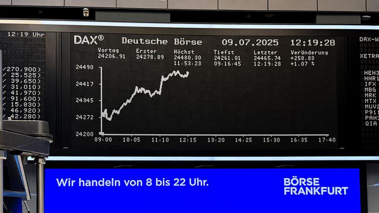 DAX-Anzeigetafel
