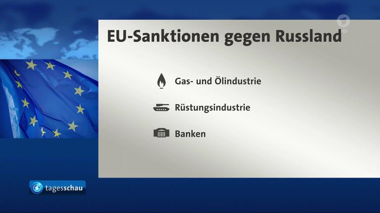 18. EU-Sanktionspaket gegen Russland - Kritik am Krisenmanagement | tagesschau.de