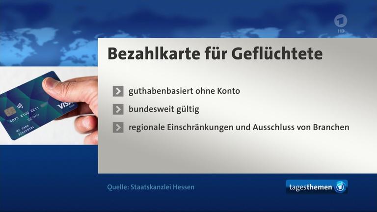 Wie sinnvoll ist die Bezahlkarte für Asylsuchende? | tagesschau.de