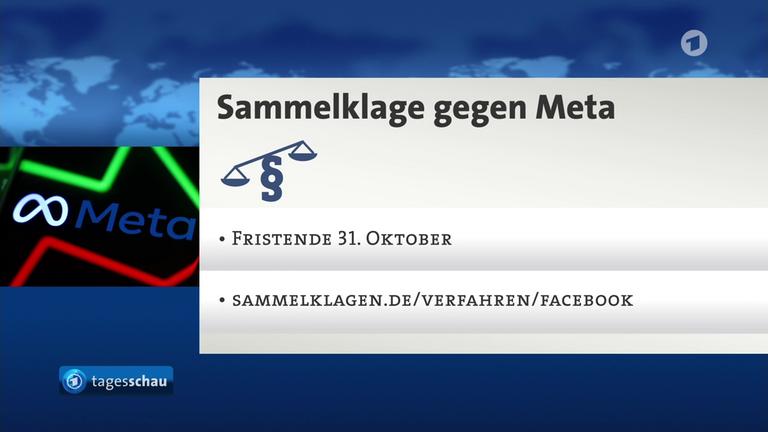 Meta - aktuelle Nachrichten | tagesschau.de