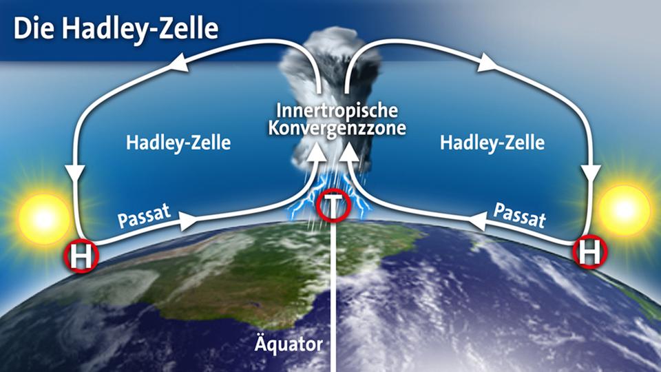Wetterthema: | tagesschau.de